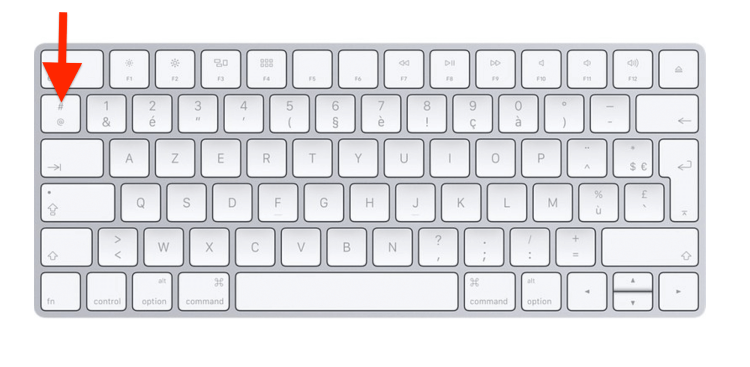 Comment faire simplement le symbole arobase sur Windows ? - Initiation ...