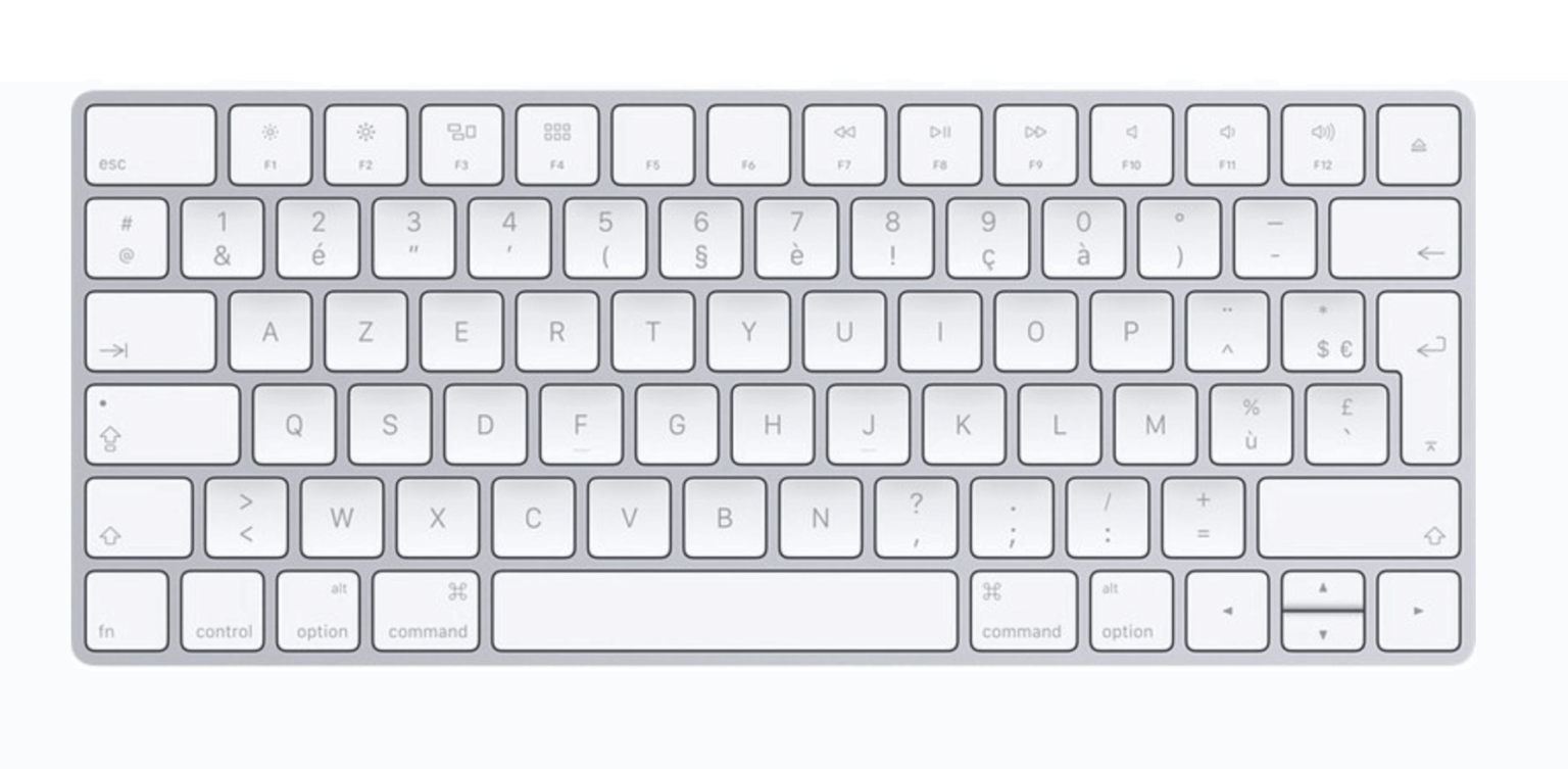 Comment faire simplement le symbole arobase sur Windows ? - Initiation ...