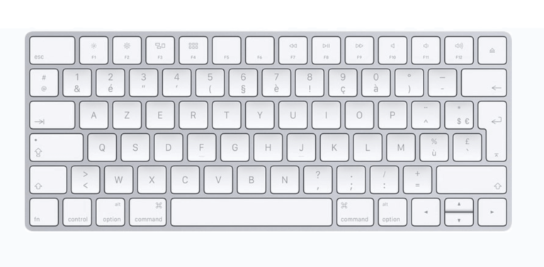 Comment faire simplement le symbole arobase sur Windows ? - Initiation ...