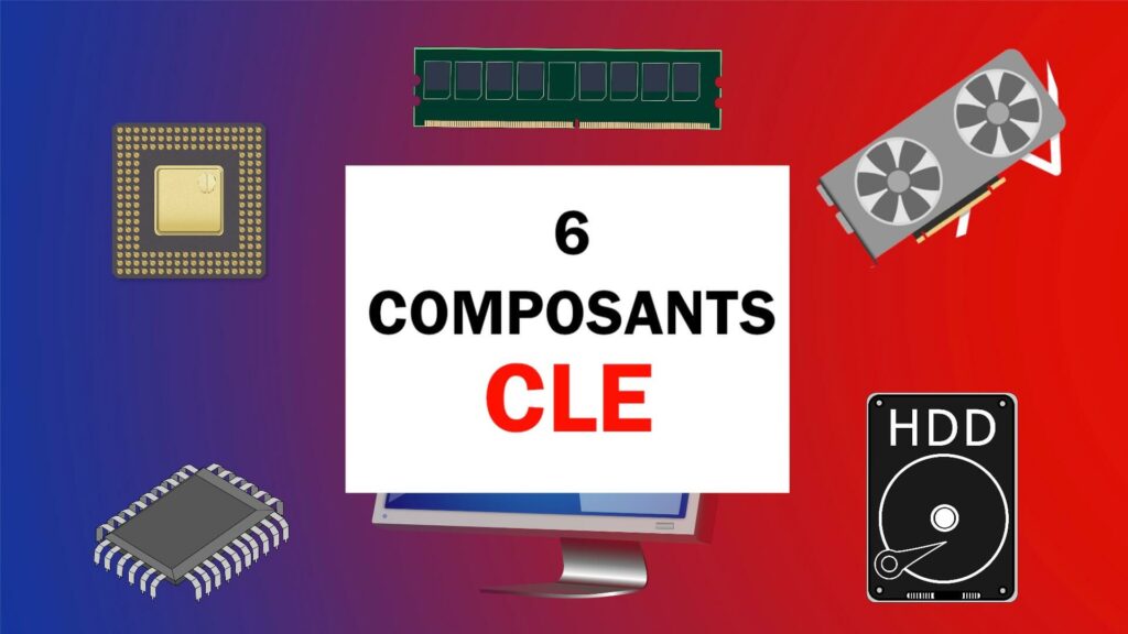 Les coulisses de votre PC : 6 composants incontournables expliqués ...